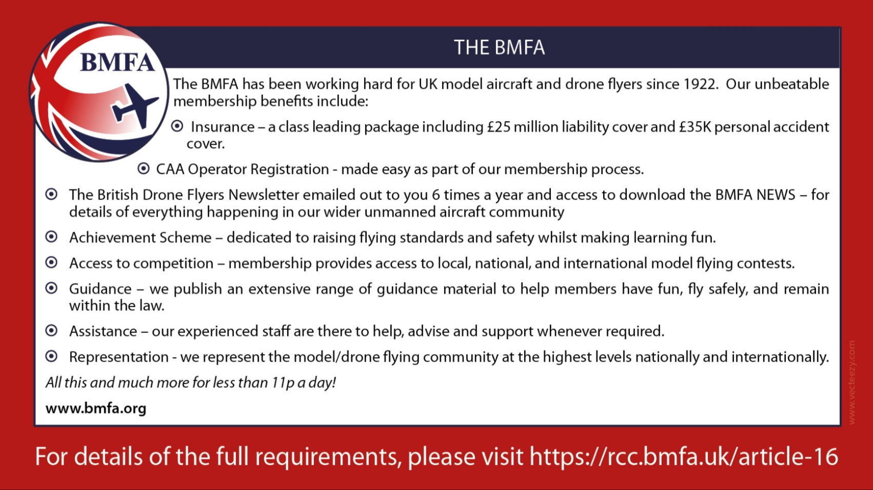 Quick Start Guide - British Drone Flyers